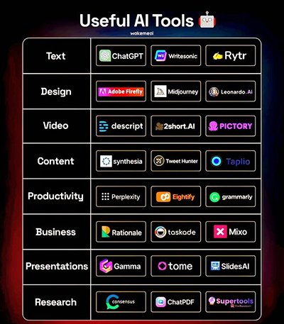 Compartir Comentario