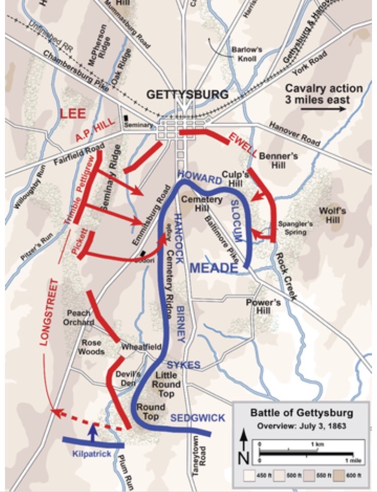 Routes of battles of gettysburg