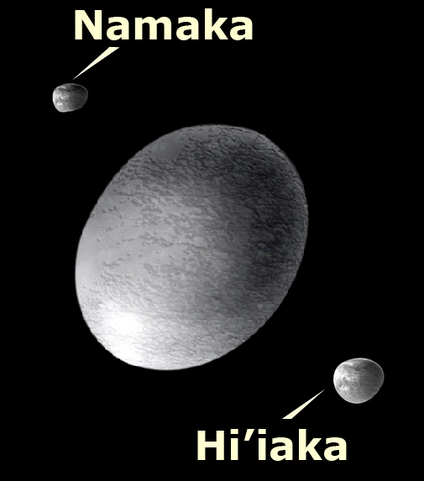 http://www.universesimplified.com/wp-content/uploads/2012/09/Haumea.png