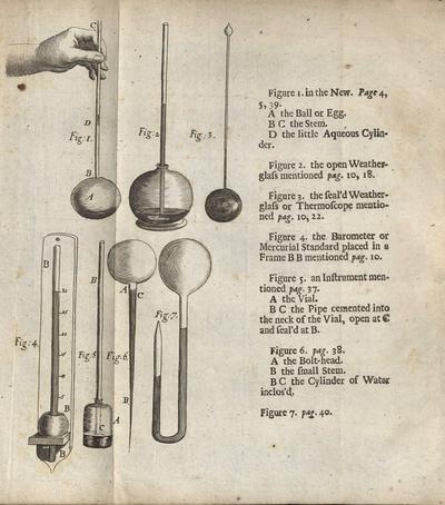 This is another example of Boyle's Chemistry experiments
