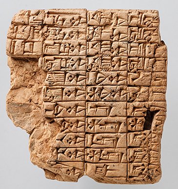 3200 BC