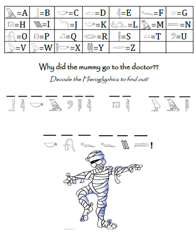 Can you crack the hieroglyphics code?
