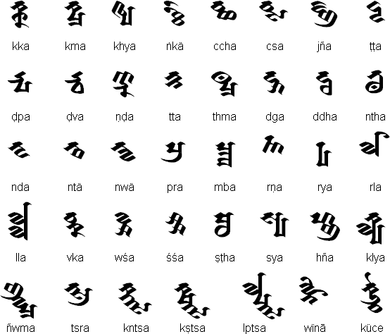 Tocharian Alphabet