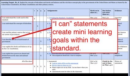 2. The first column includes the "I can" statements of the unpacked ...