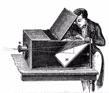 This is an image of a man using an 18th century Camera Obscura to trace ...