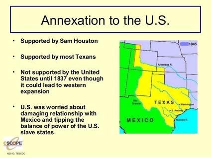 Annexation of Texas:
