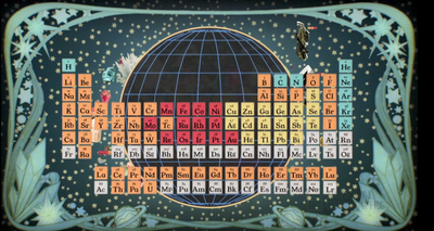 His version of periodic table.
