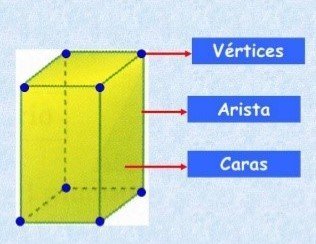 PRISMA