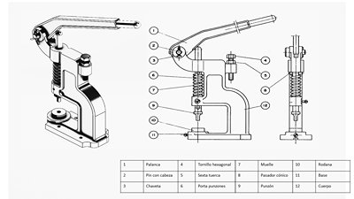 In this image, we want to show every part of this machine, and give ...