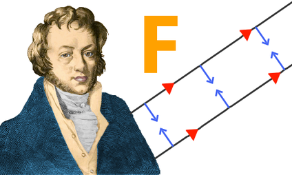 "Home." Famous Scientists. N.p., n.d. Web. 04 May 2017.