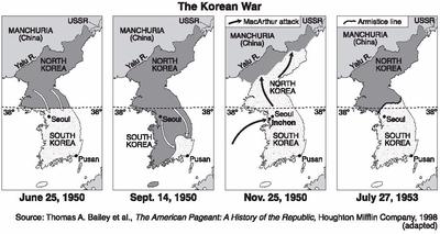 Cold War to the Modern World