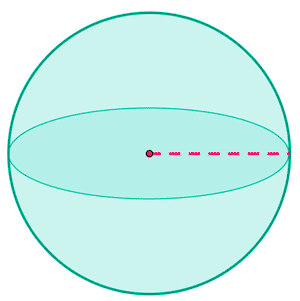 ESFERA