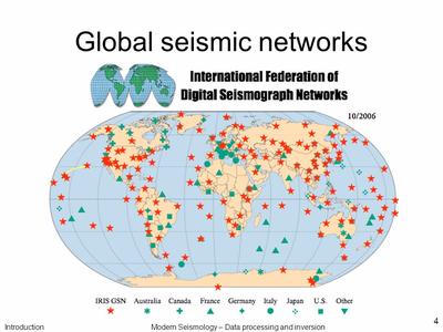 Modern seismology