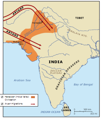 Aryan Migration
