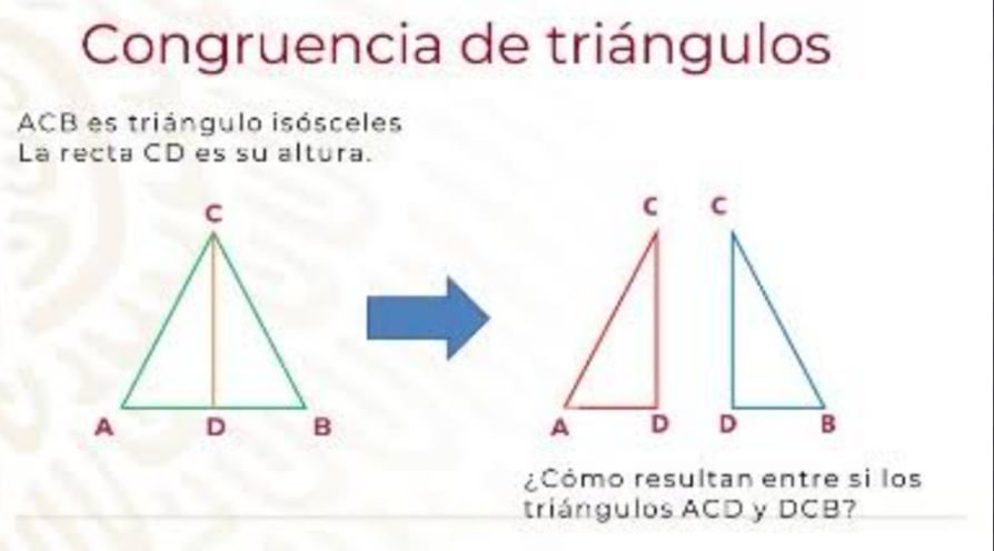 Compartir
