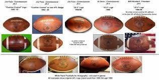 Here we see how the football have evolved from when the sport was ...