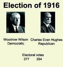Wilson's reelection