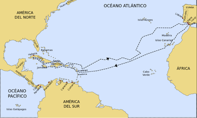 SEGUNDO VIAJE DE COLON