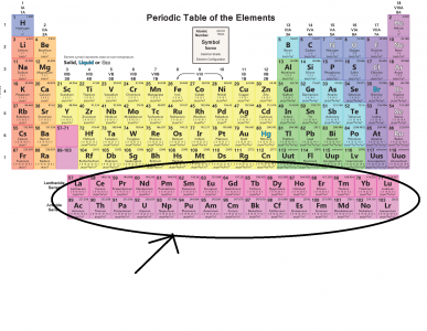 Glenn Seaborg discovered plutonium and the transuranic elements from