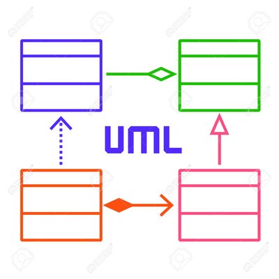 La versión actual de UML es la 2.5.1 y fue publicada en Junio de 2015.