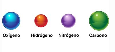 1803: Solid Sphere Model