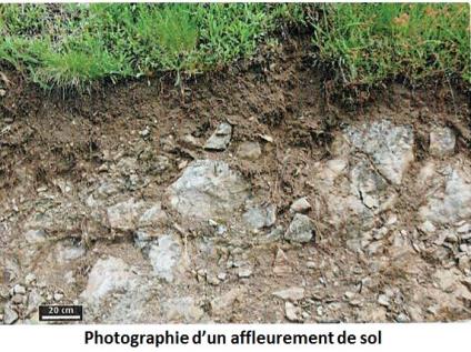 Observer les échantillons de granite sain, de granite altéré et d ...
