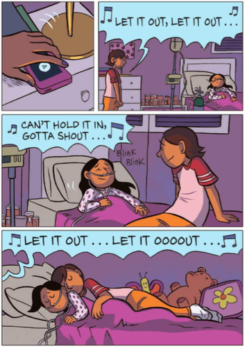 Family Support