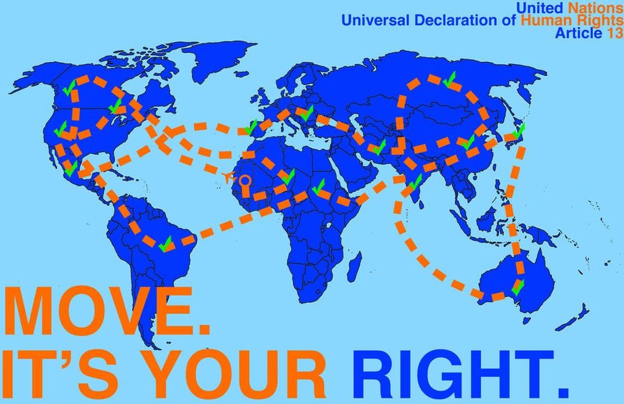 Article 13 - Freedom to move