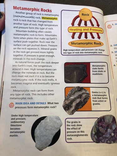Metamorphic Rock