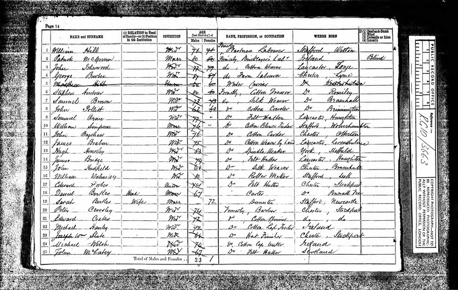 in 1871 hugh housley 1792 is 83 living in the stockport union workhouse ...