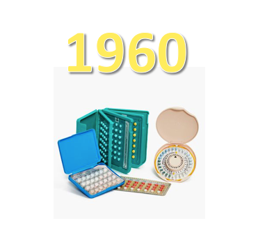 1960: The FDA approves the first oral contraceptive