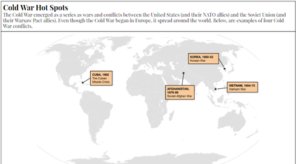Cold War Hot Spots: