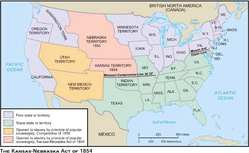 Kansas Nebraska Act 1854