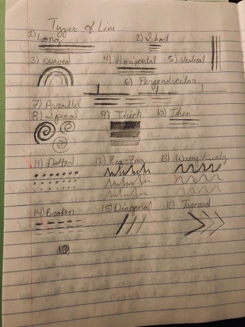 When finished, Take a picture of your drawing and up load it to the ...