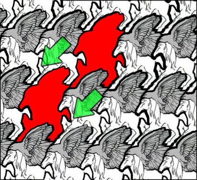 Translate/Slide/Glide: when you slide the image over to repeat