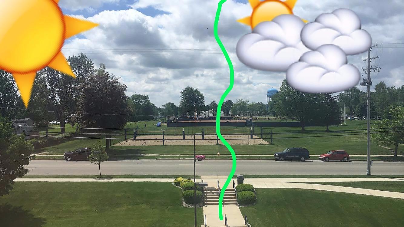Sunshine or Partly Cloudy