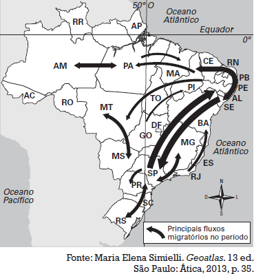 Brasil - Migrações internas (2000-2010)