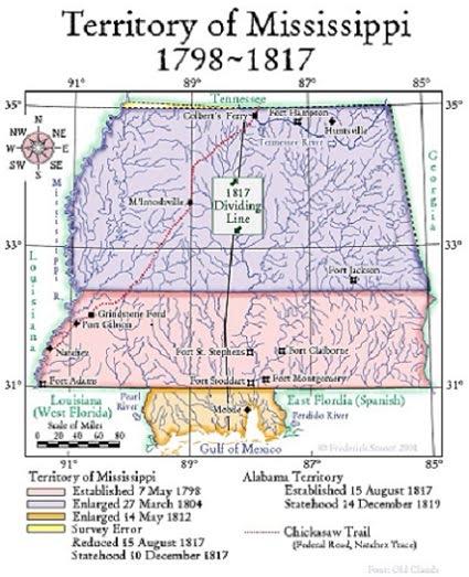 Mississippi Territory