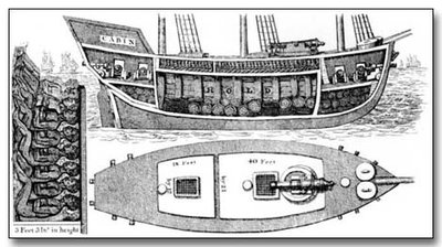 This image shows the slave ship "Desire" that carried enslaved people ...
