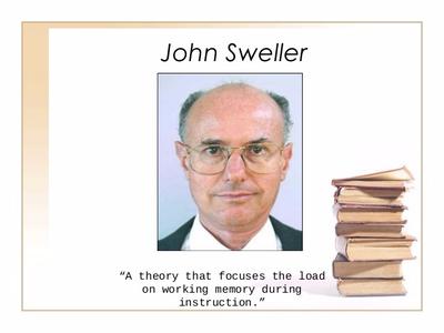 1988 John Sweller