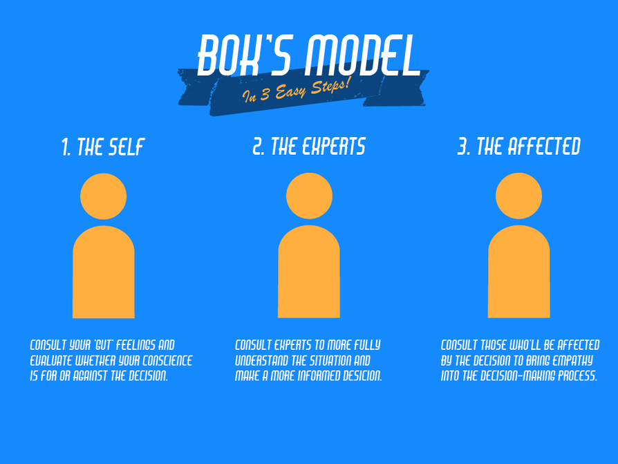 Sessela Bok provides a straightforward three-step model for analyzing ...