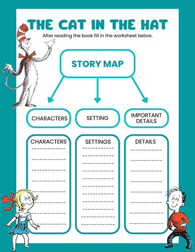 After reading the story fill out this story map.