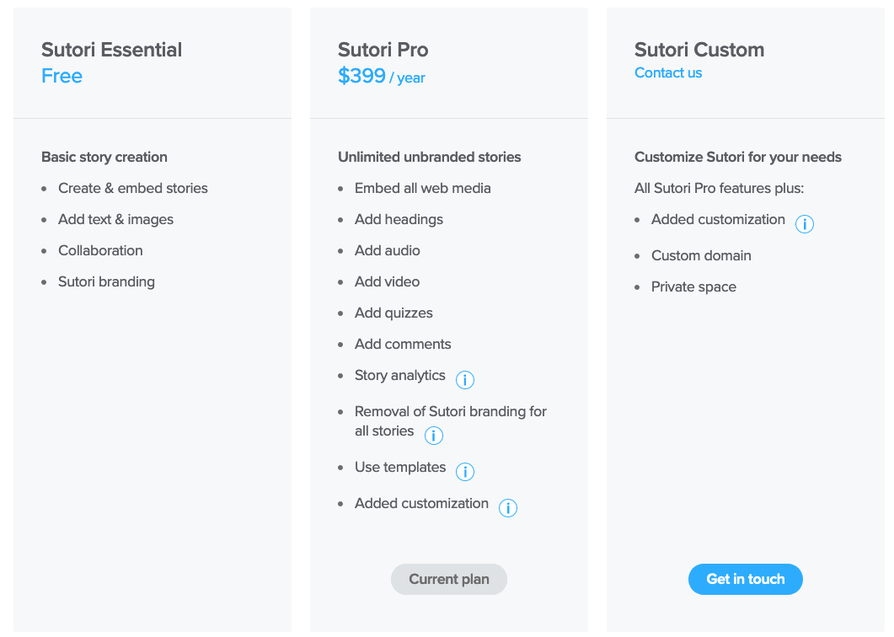 Sutori sounds great but...how much does it cost?