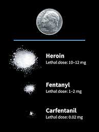 1-2 Milligrams!
