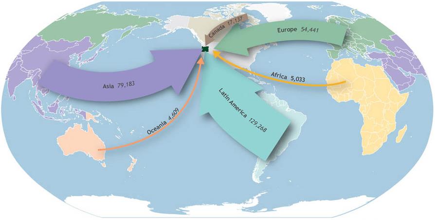 https://cascade.uoregon.edu/fall2008/social-sciences/uo-immigration ...