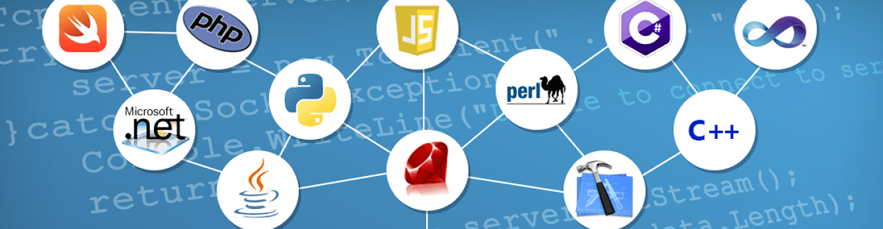 Fuente: Atlantic International University