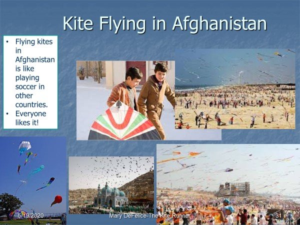 KITE FLYING IN AFGHANISTAN