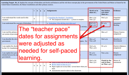 5. These columns show " teacher pace ." On most capacity matrices, you ...