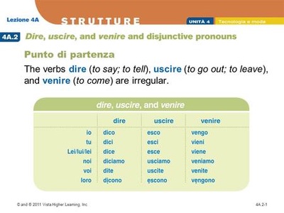 Cozzarelli, J. (2016). Sentieri (3rd ed.). Boston, MA: Vista Higher ...