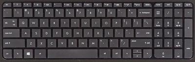 1981 , Widespread Availability of Computer Keyboards